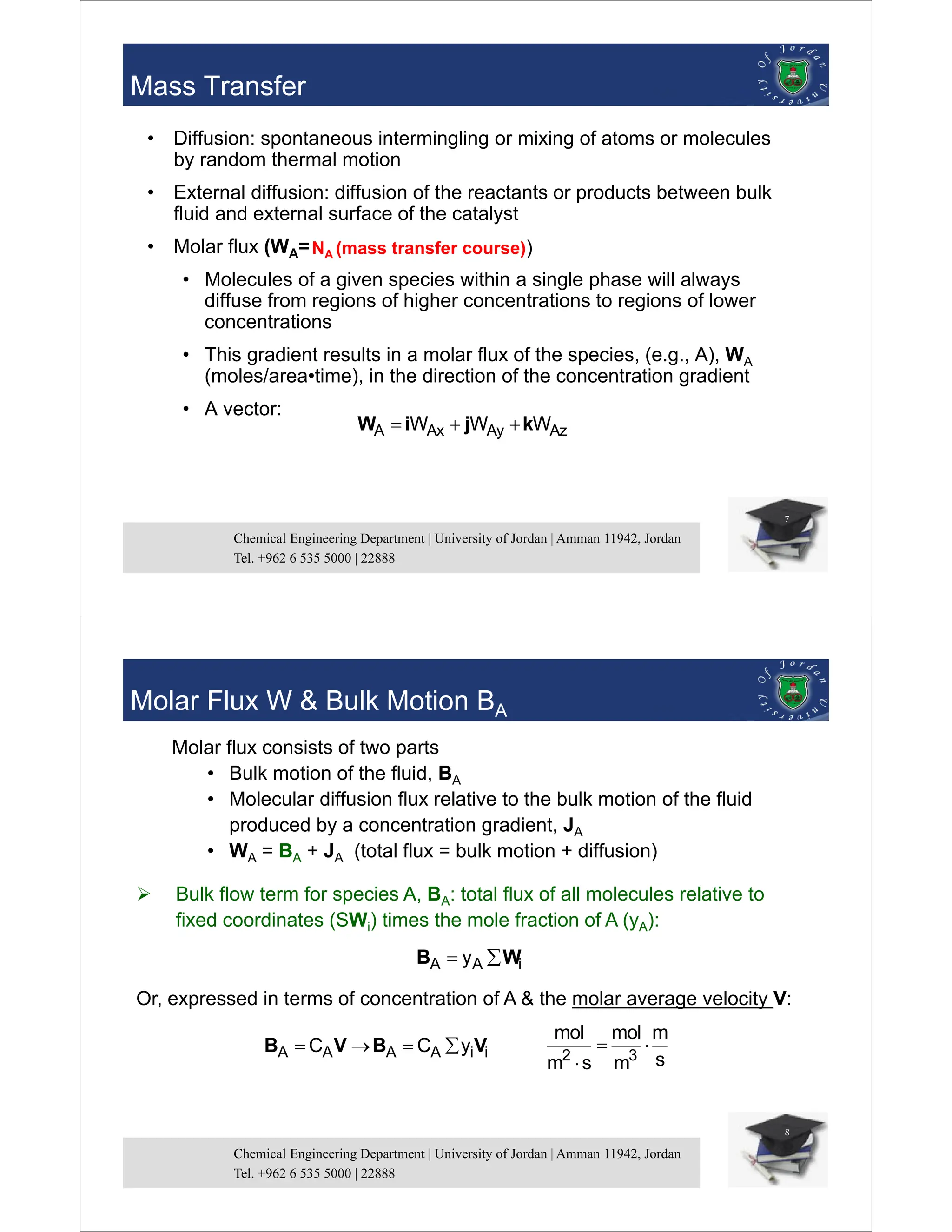 Lec 3_Heterogeneous catalysis-external diffusion.pdf