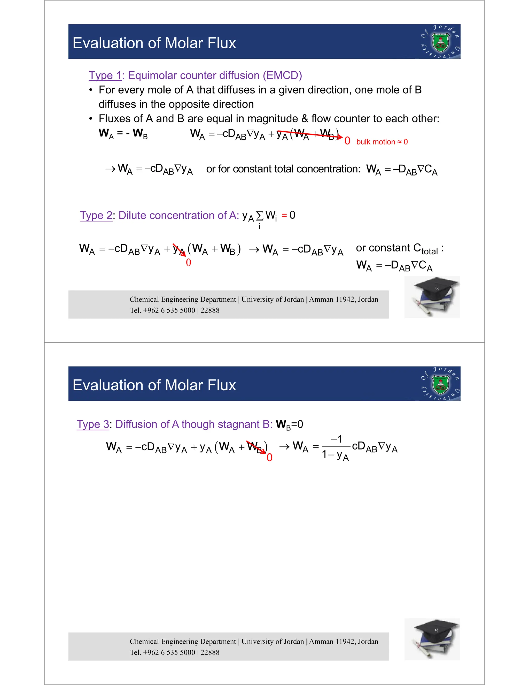 Lec 3_Heterogeneous catalysis-external diffusion.pdf | Chemistry | Science