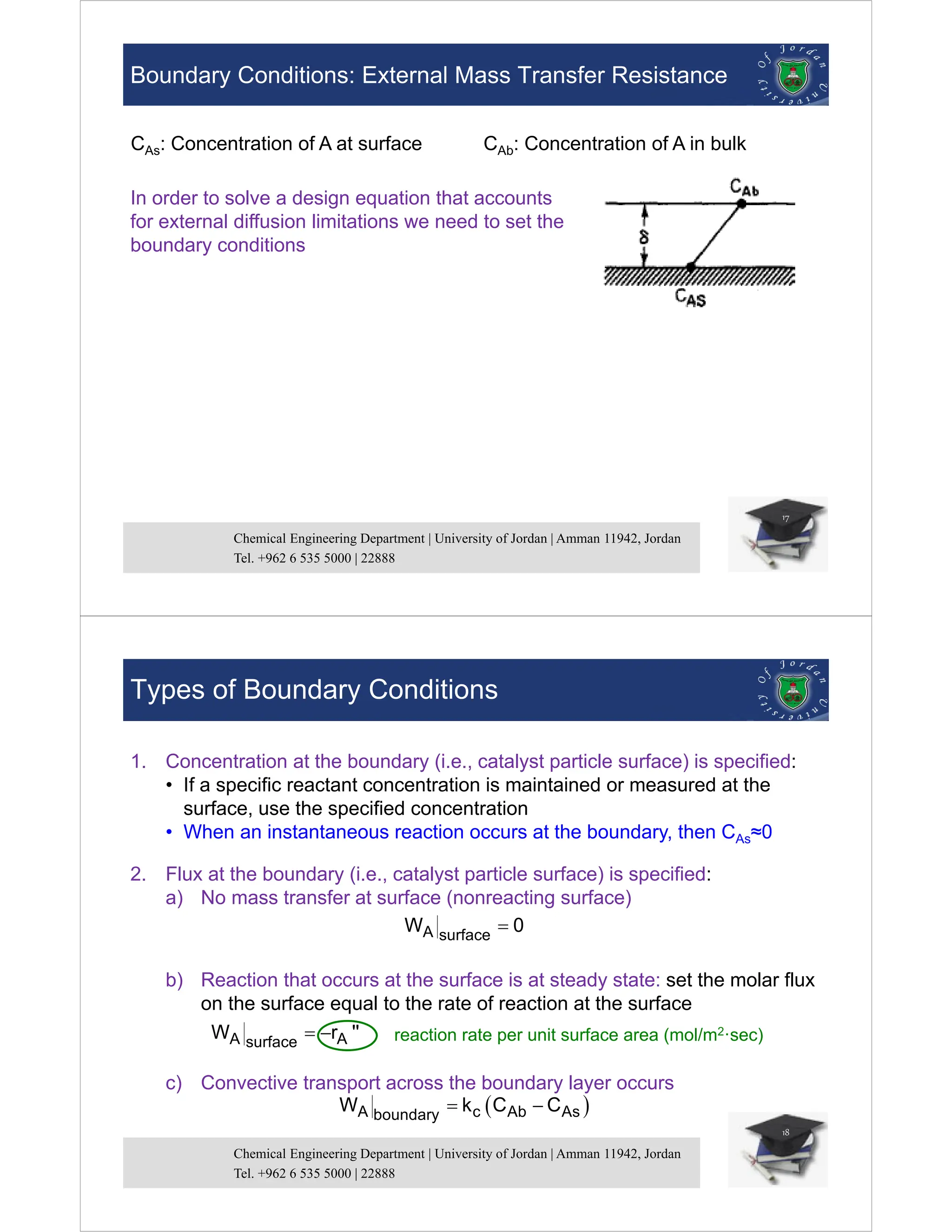 Lec 3_Heterogeneous catalysis-external diffusion.pdf
