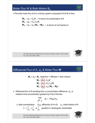 Lec 3_Heterogeneous catalysis-external diffusion.pdf | Chemistry | Science