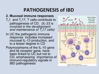 IBD and appendicitis | PPT