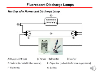 Lec 3_illumination.pdf