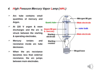 Lec 3_illumination.pdf