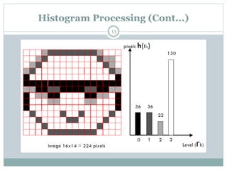 Lec_3_Image Enhancement_spatial Domain.pdf
