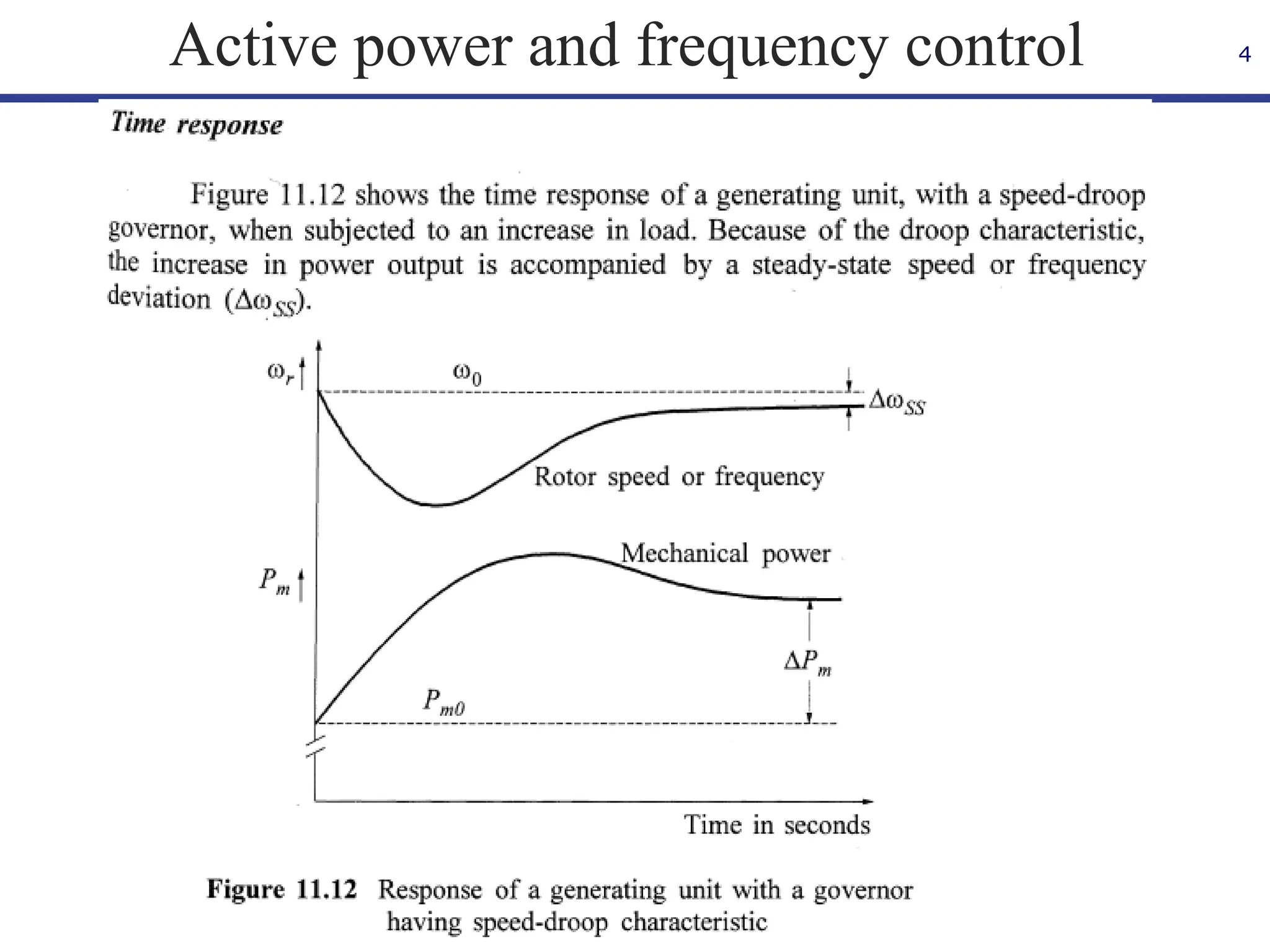 Lec 3 Load sharing between parallel operating generators_Theory.PPT