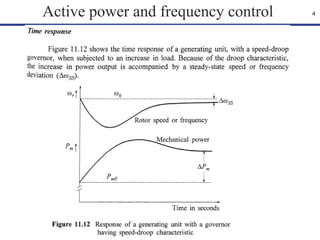 Lec 3 Load sharing between parallel operating generators_Theory.PPT