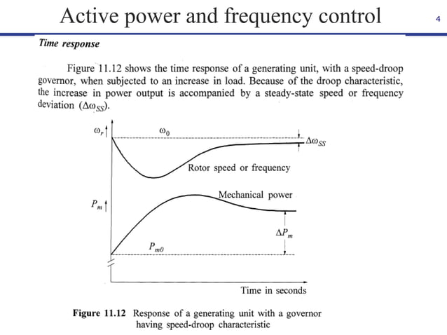 Lec 3 Load sharing between parallel operating generators_Theory.PPT