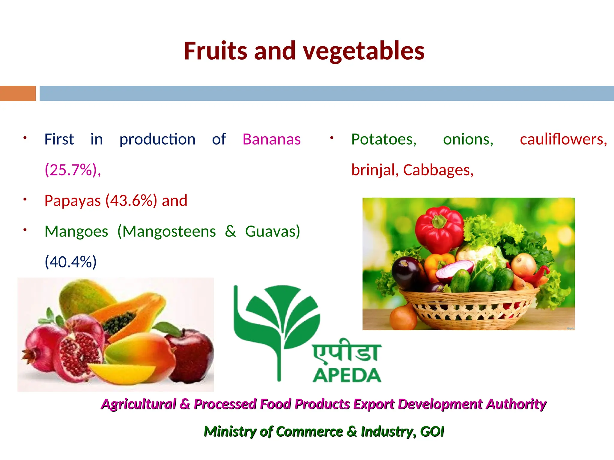 Major importance crops in India and Tamil Nadu.ppt