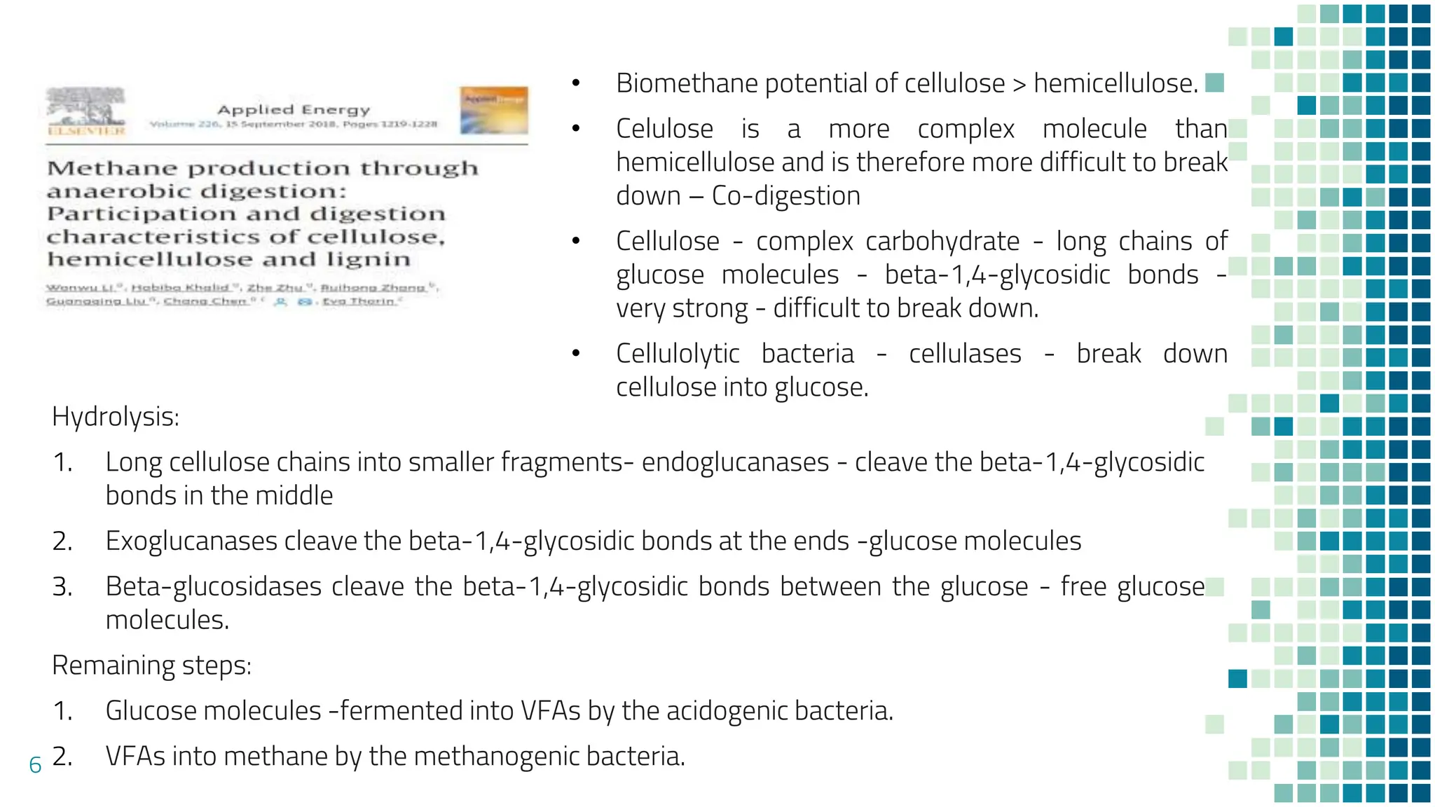 Methane production from various resources.pptx