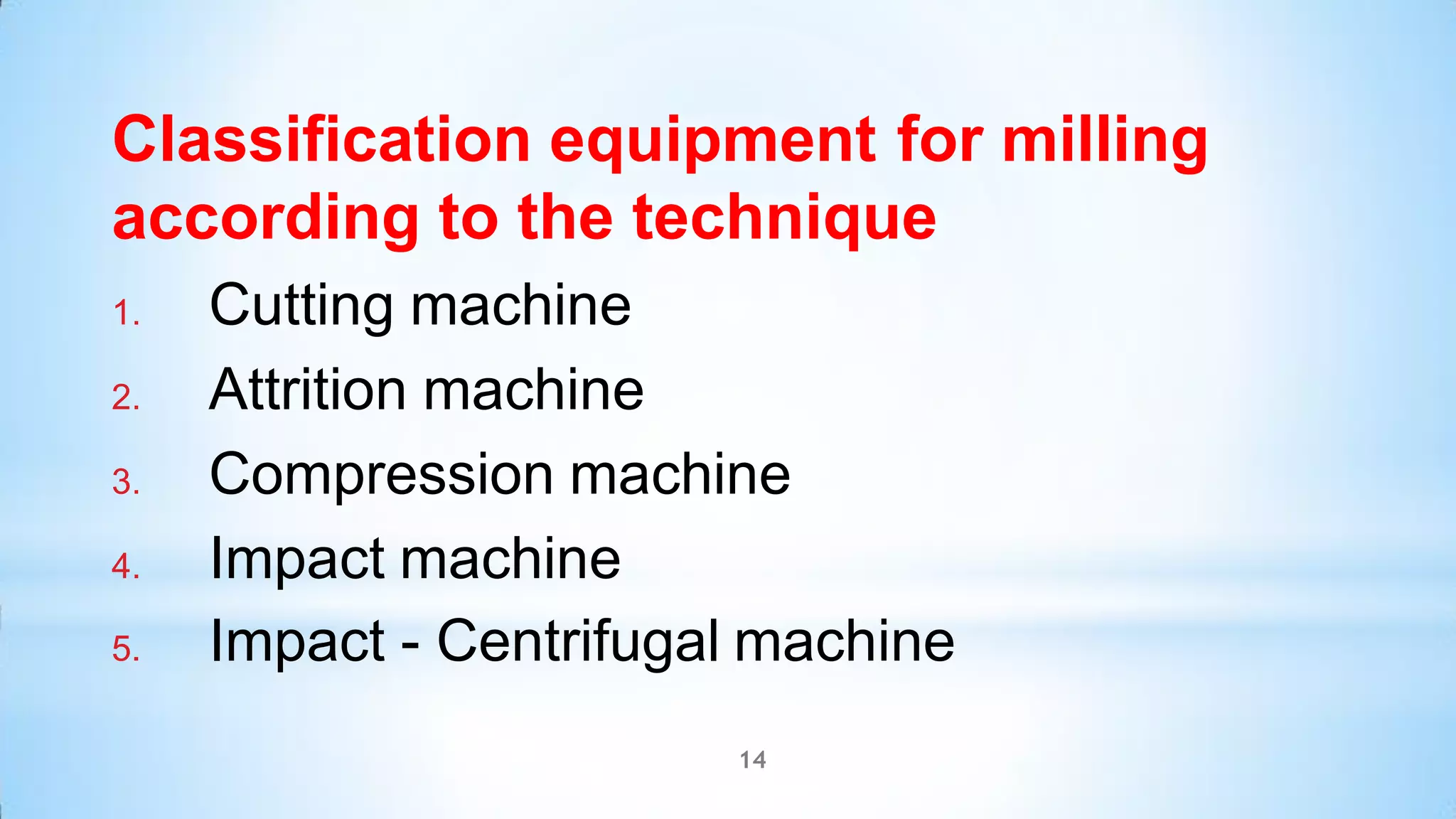 Milling Pharmaceutical Industry | PDF