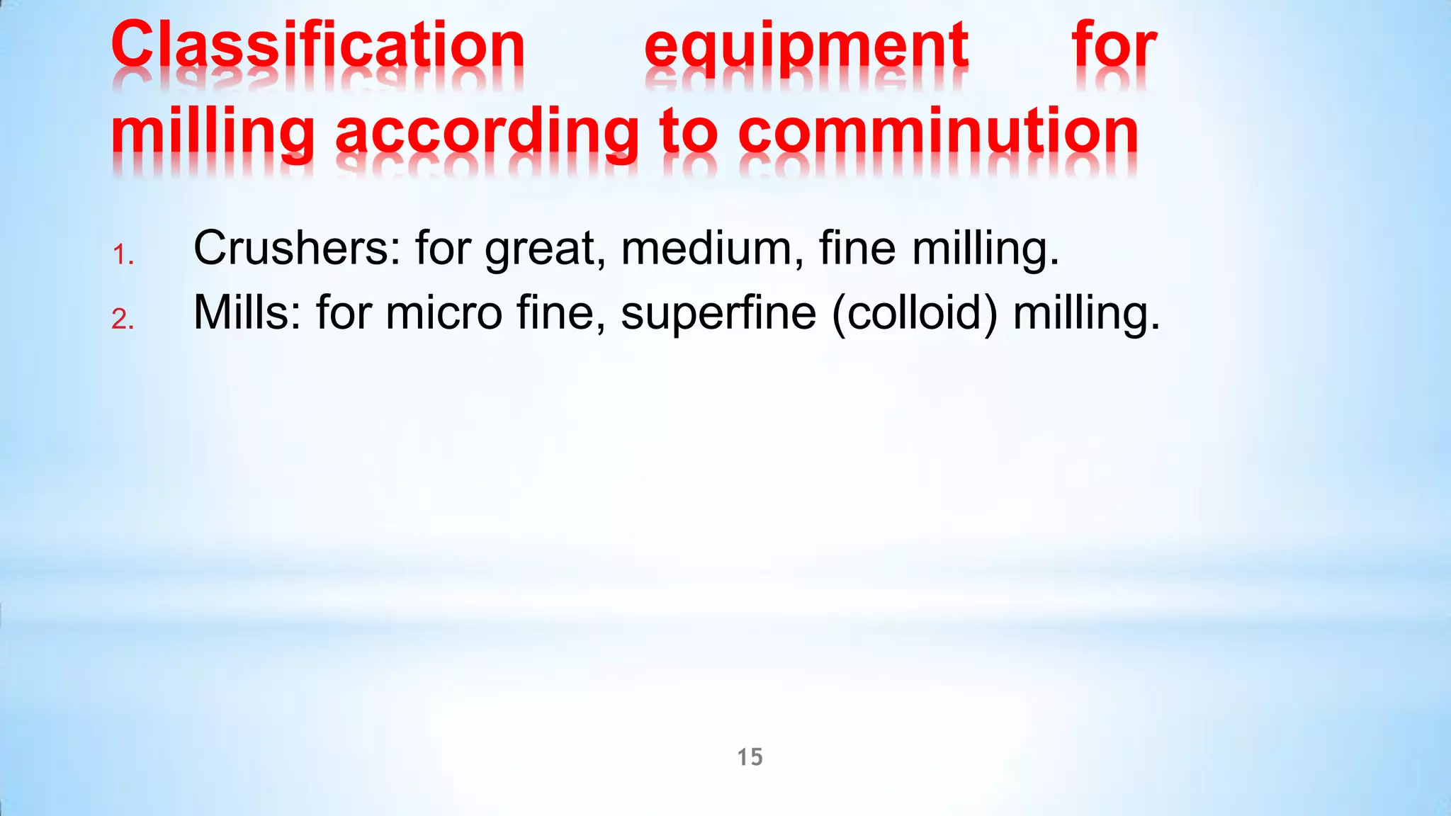 Milling Pharmaceutical Industry | PDF