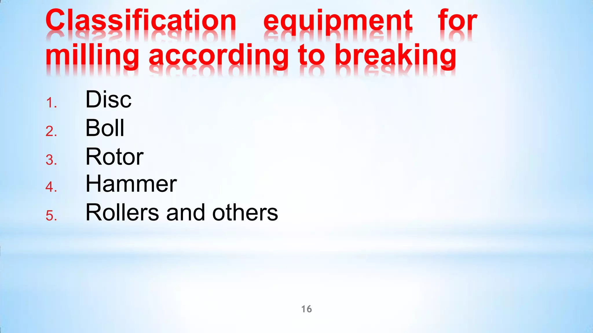 Milling Pharmaceutical Industry | PDF