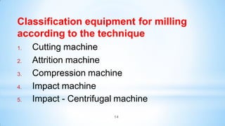 Milling Pharmaceutical Industry | PDF