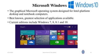 CS403: Operating System : Lec 3 Popular types of OS (2).pptx