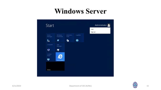 CS403: Operating System : Lec 3 Popular types of OS (2).pptx