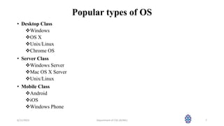 CS403: Operating System : Lec 3 Popular types of OS (2).pptx