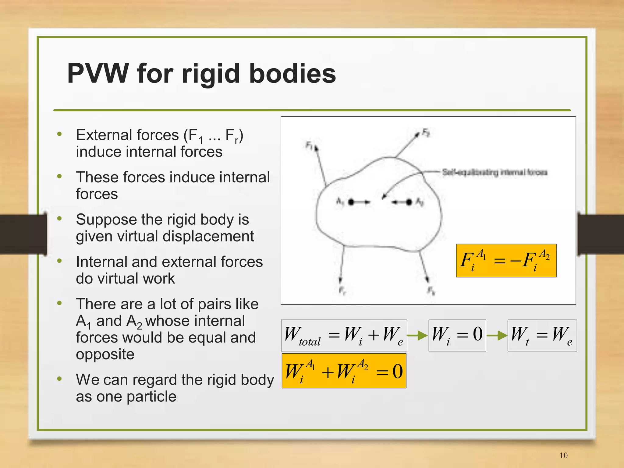 Principle of Virtual Work in structural analysis | PPTX