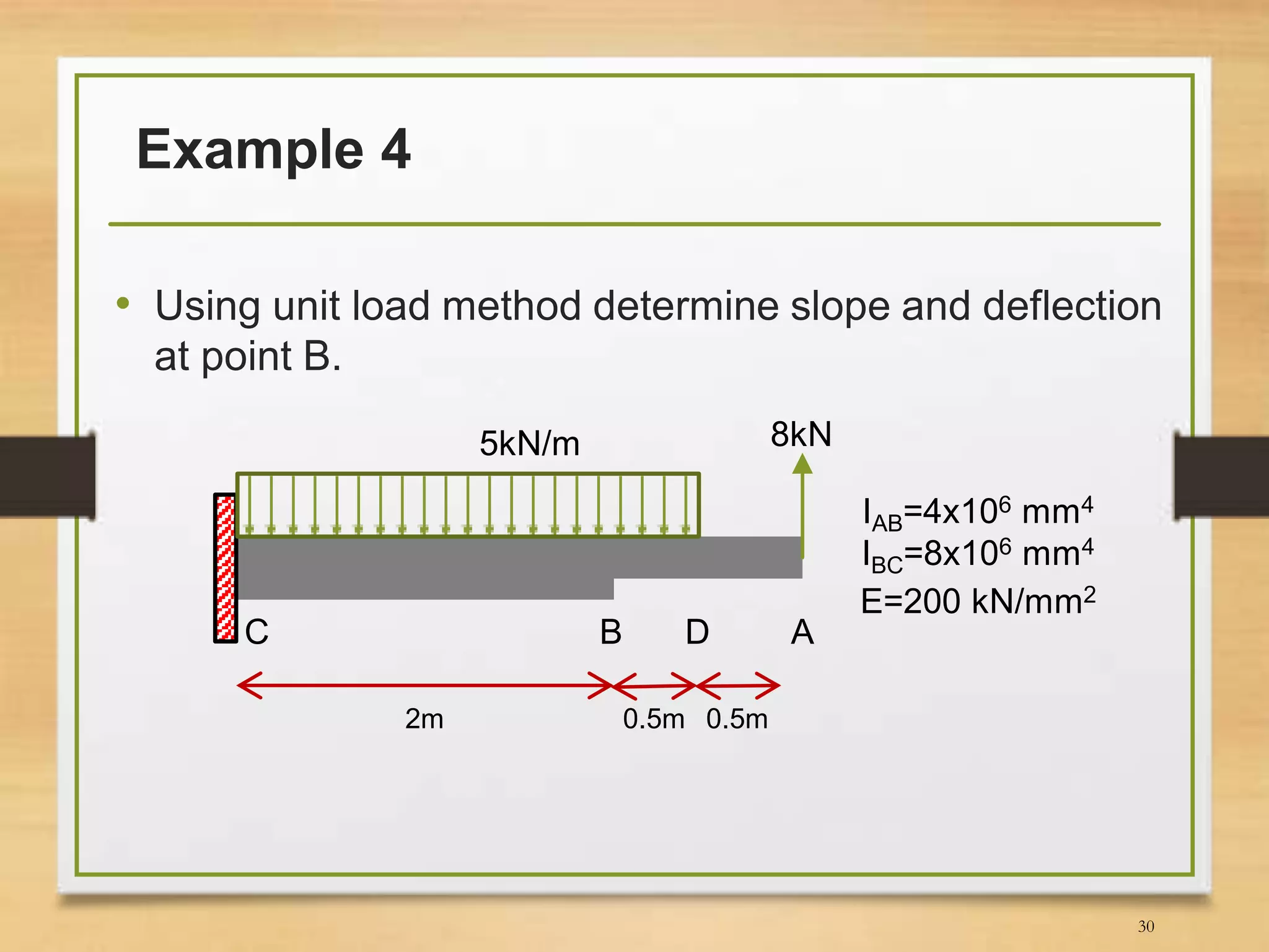 Principle of Virtual Work in structural analysis | PPTX