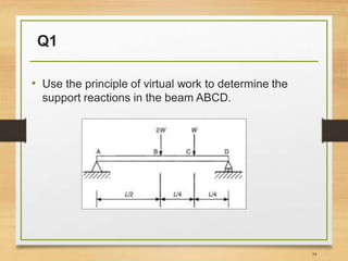 Principle of Virtual Work in structural analysis | PPTX