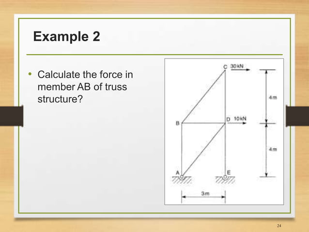Principle of Virtual Work in structural analysis