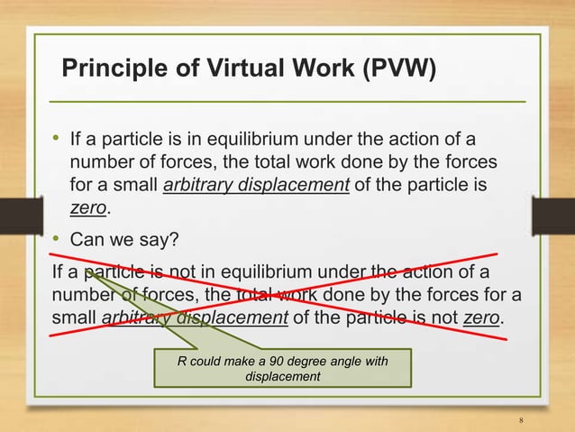 Principle of Virtual Work in structural analysis