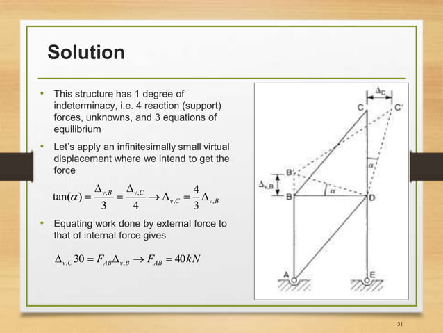 Lec3 principle virtual_work_method | PPTX | Physics | Science