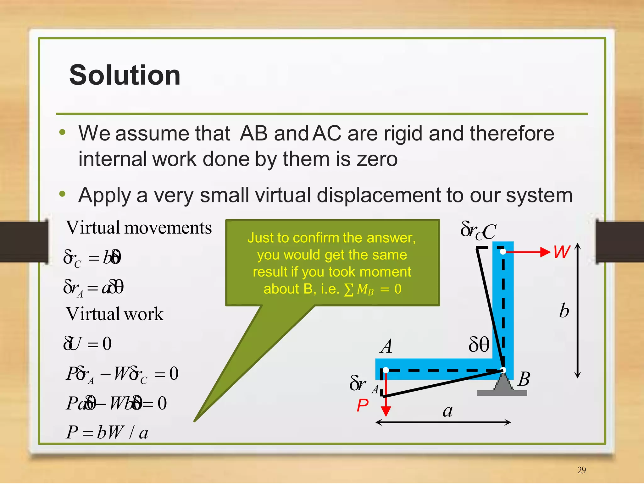 lec3principlevirtualworkmethod-191007114659.pptx