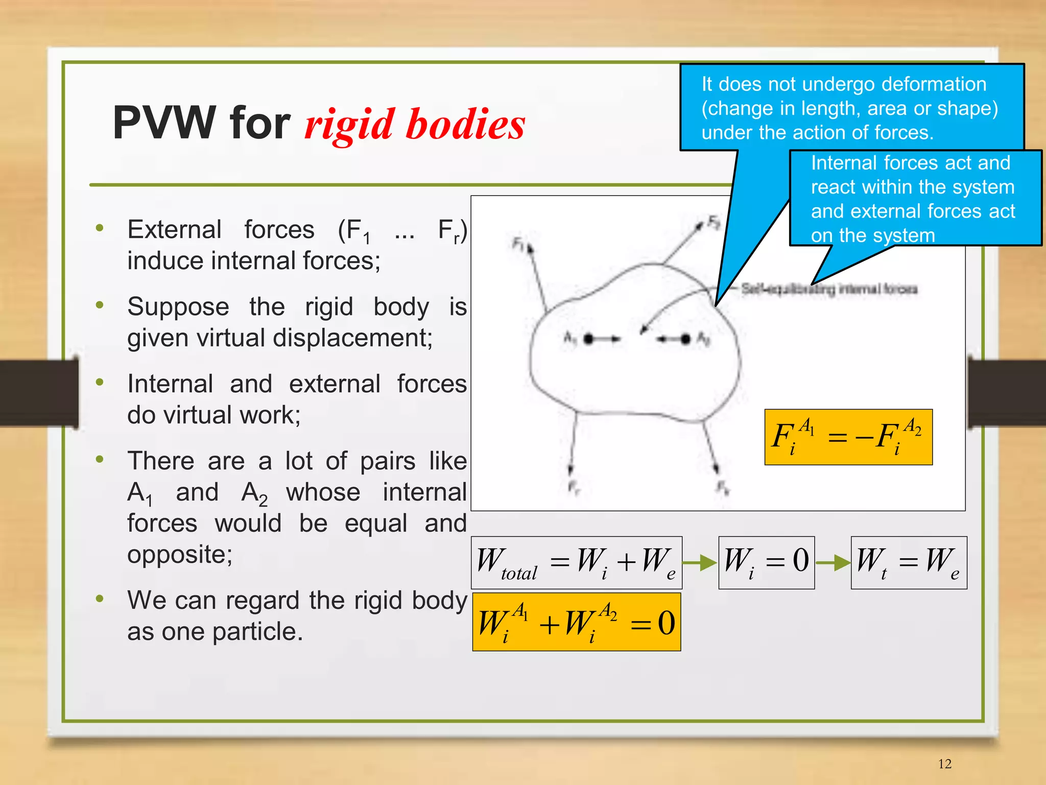 Principle of virtual work and unit load method | PPTX