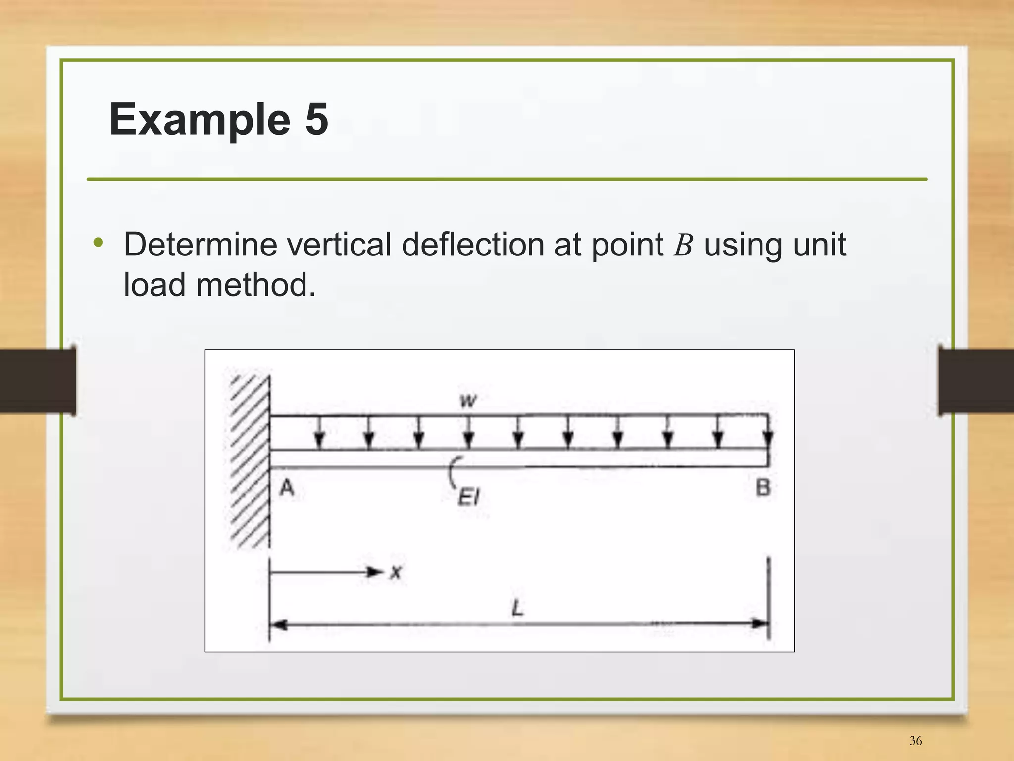 Principle of virtual work and unit load method | PPTX
