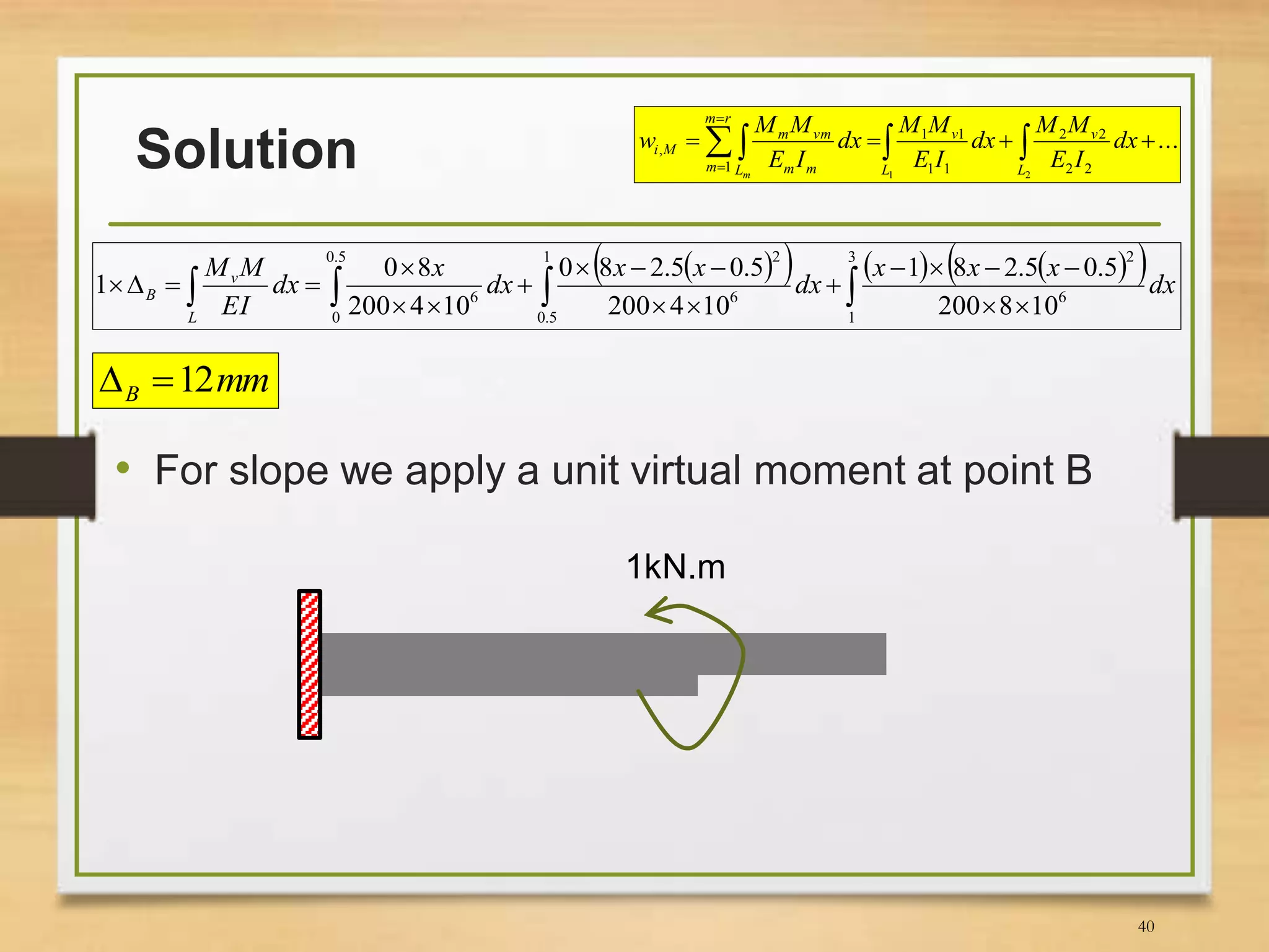 Principle of virtual work and unit load method | PPTX