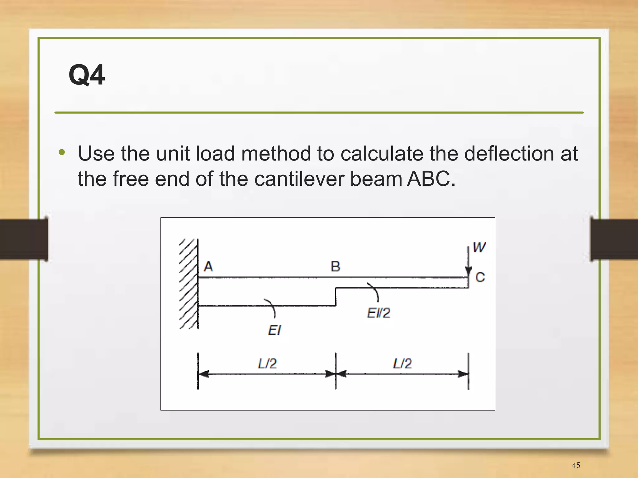 Principle of virtual work and unit load method | PPTX