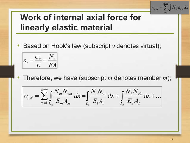 Principle of virtual work and unit load method | PPTX