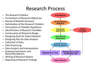Review of Related Literature | PPTX