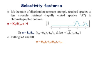Lec#3_Separation by Chromatography.ppt