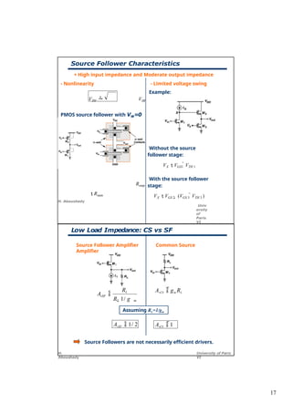 Single stage amplifier and applications | PPTX