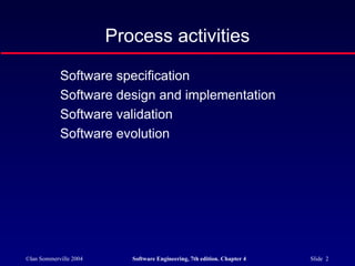 Software Processes | PPT