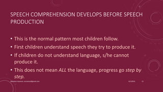 The development of speech comprehension | PPTX