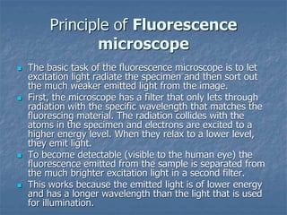 Types and applications of Microscopy.ppt