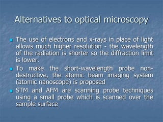 Types and applications of Microscopy.ppt