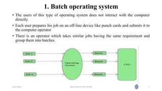CS403: Operating System : Lec 3 Types of OS (1) .pptx | Computer Networking | Computing