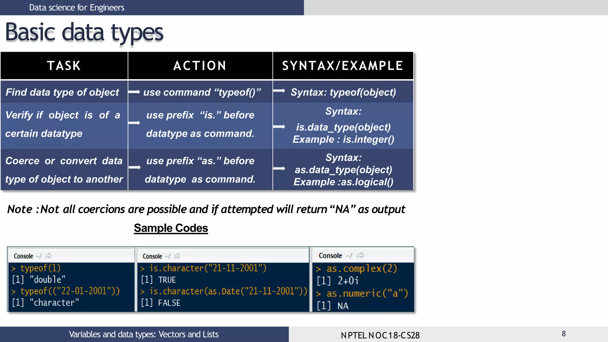 Lec3_Variables and datatypes_Vectors and lists.pptx Lec3_Variables and datatypes_Vectors and lists.pptx
