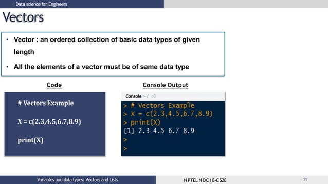 Lec3variables And Datatypesvectors And Listspptx