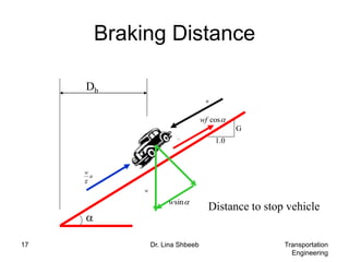 Lec 03 Vehicle Motion (Transportation Engineering Dr.Lina Shbeeb) | PPT