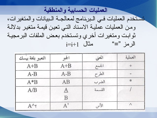 lec3visualbasic2010lec3visualbasic2010.ppt