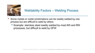 LEC 3 Weld Quality and testing in workshop practical process | PPTX