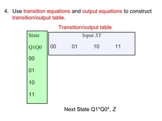 Analysis of state machines & Conversion of models | PPT