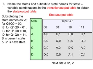 Analysis of state machines & Conversion of models | PPT