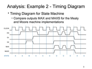 Analysis of state machines & Conversion of models | PPT