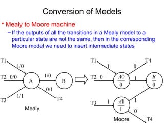 Analysis of state machines & Conversion of models | PPT