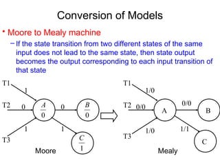 Analysis of state machines & Conversion of models | PPT